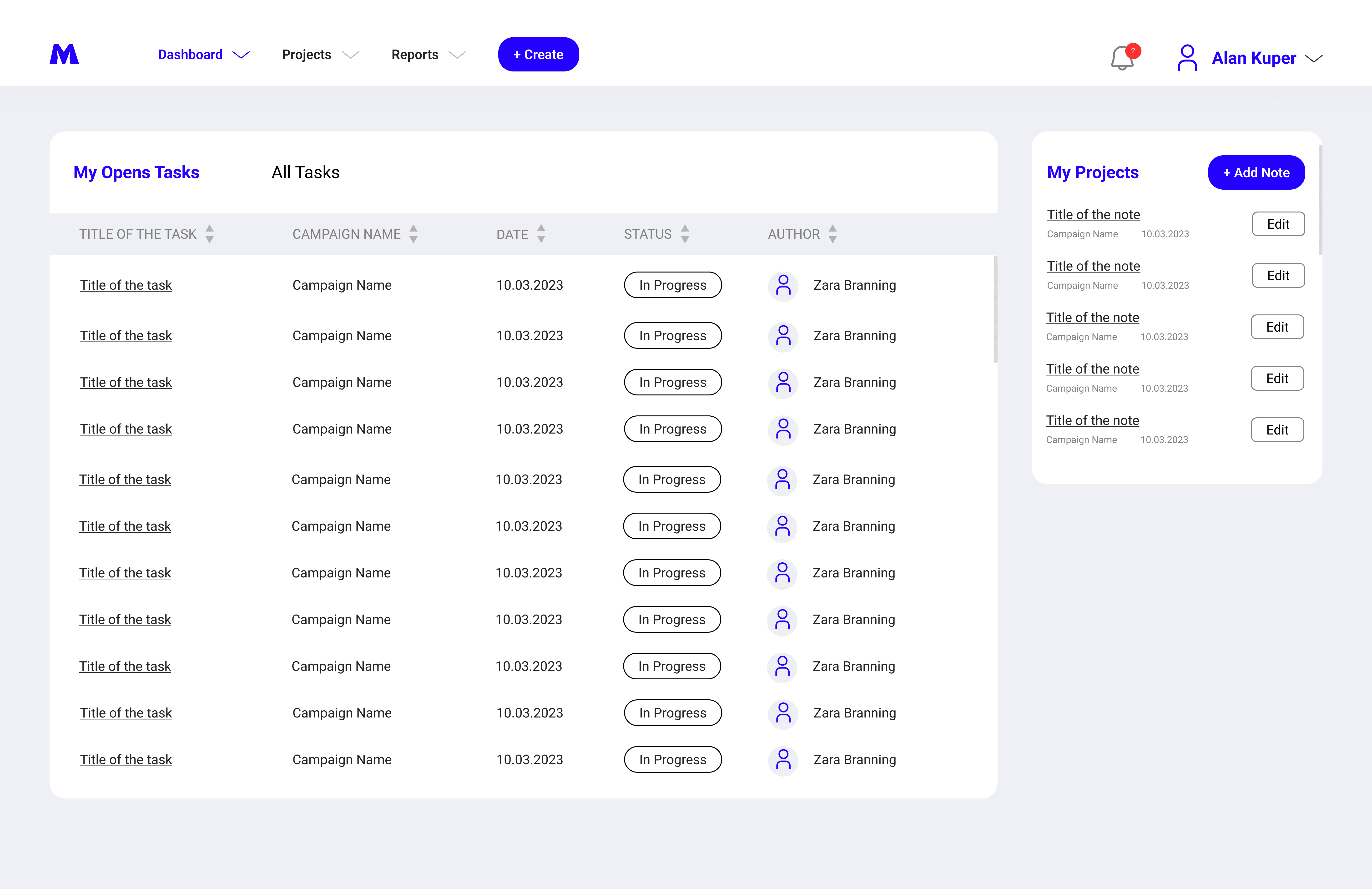 Campaigns management system | Foundevs